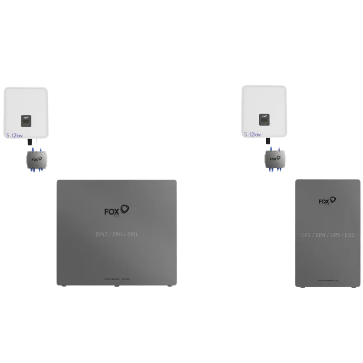 Fox ESS HV-Junction Box – Sichere & Effiziente Hochspannungsvert, 177,31